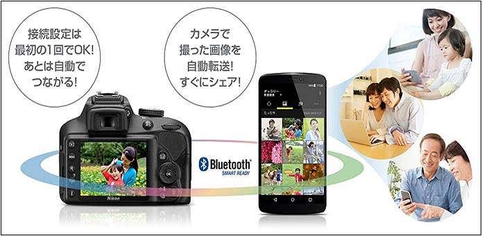 ニコンの一眼レフおすすめ4モデル!初心者が扱いやすいレンズも ニコンの一眼レフおすすめ4モデル!初心者が扱いやすいレンズも